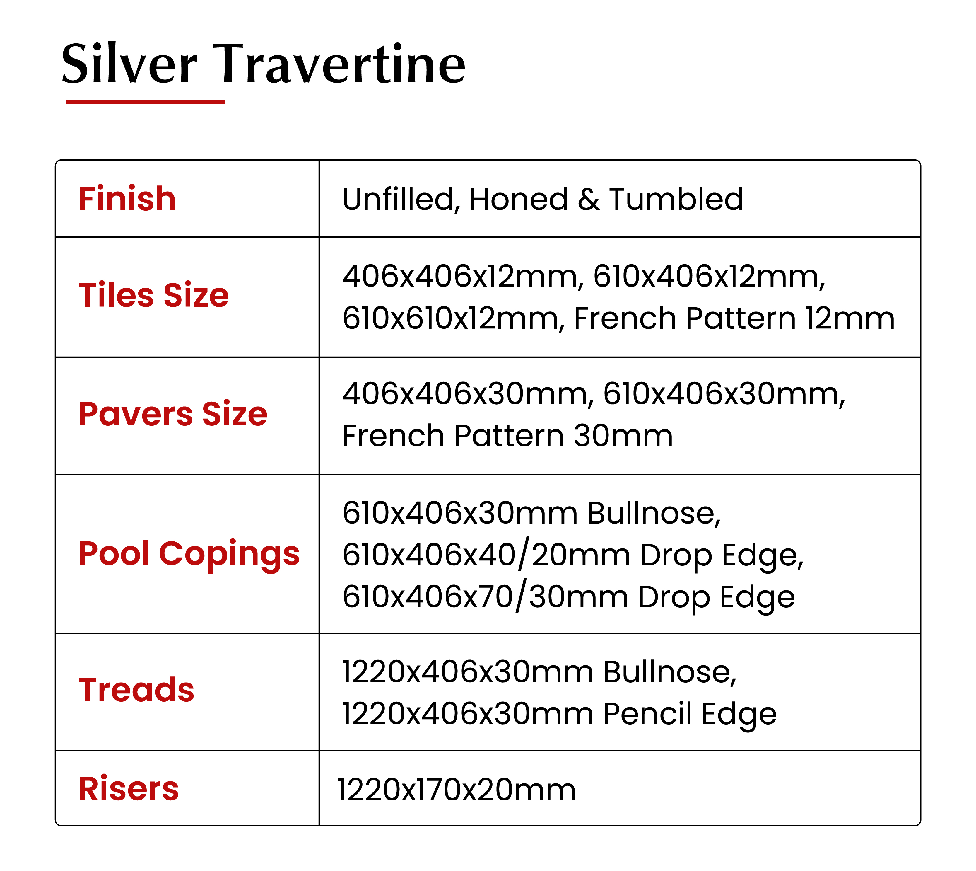 Explore Modern Themes with Travertine Tile Patterns